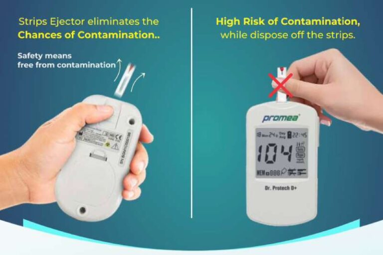 Why Glucose Monitoring Is the Key to Better Diabetes Control – Meethas Care